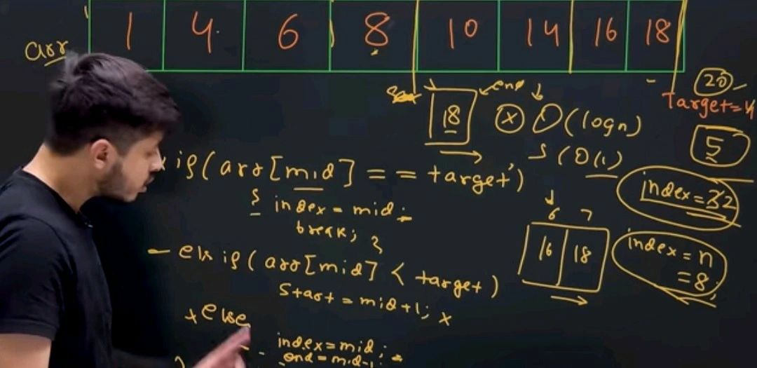 Shrawan Kumar on LinkedIn: #dsa #rohitnegi #coderarmy #leetcode # ... Shrawan Kumar on LinkedIn: #dsa #rohitnegi #coderarmy #leetcode # ...