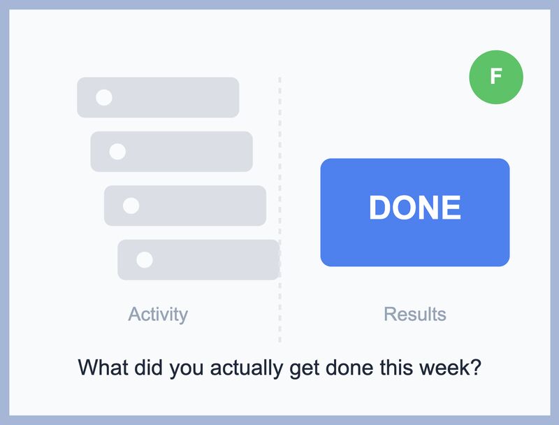 Jignesh Sanghani on LinkedIn: We used to get caught up in the Jignesh Sanghani on LinkedIn: We used to get caught up in the
