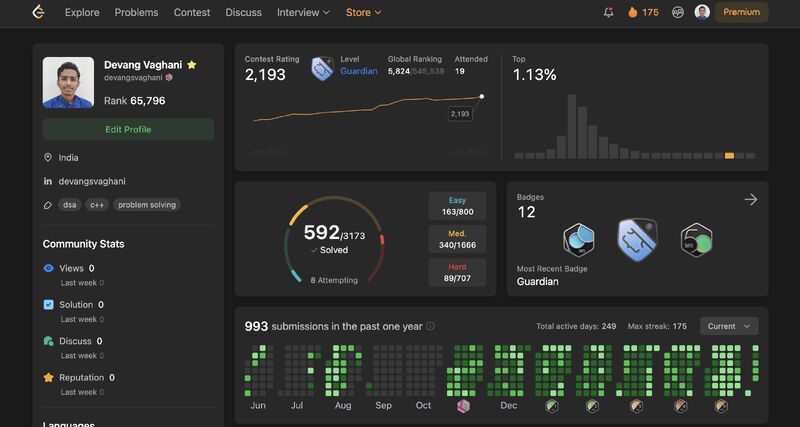 Devang Vaghani on LinkedIn: #leetcode #codingchallenge #guardianbadge # ... Devang Vaghani on LinkedIn: #leetcode #codingchallenge #guardianbadge # ...