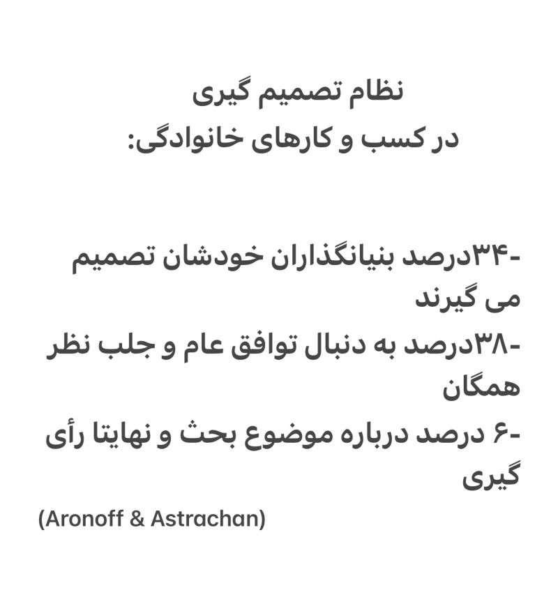 Seyyed Mohammad Javad Mahdavi on LinkedIn: #حاکمیت_سازمانی #هیات_مدیره ... Seyyed Mohammad Javad Mahdavi on LinkedIn: #حاکمیت_سازمانی #هیات_مدیره ...