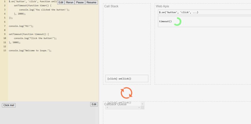 Mehak Dhingra on LinkedIn: #javascript #eventloop #asynchronous # ... Mehak Dhingra on LinkedIn: #javascript #eventloop #asynchronous # ...