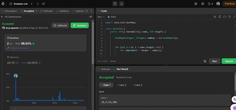 Anuj Agrawal on LinkedIn: #java #dsa #problemsolving #twosum # ... Anuj Agrawal on LinkedIn: #java #dsa #problemsolving #twosum # ...