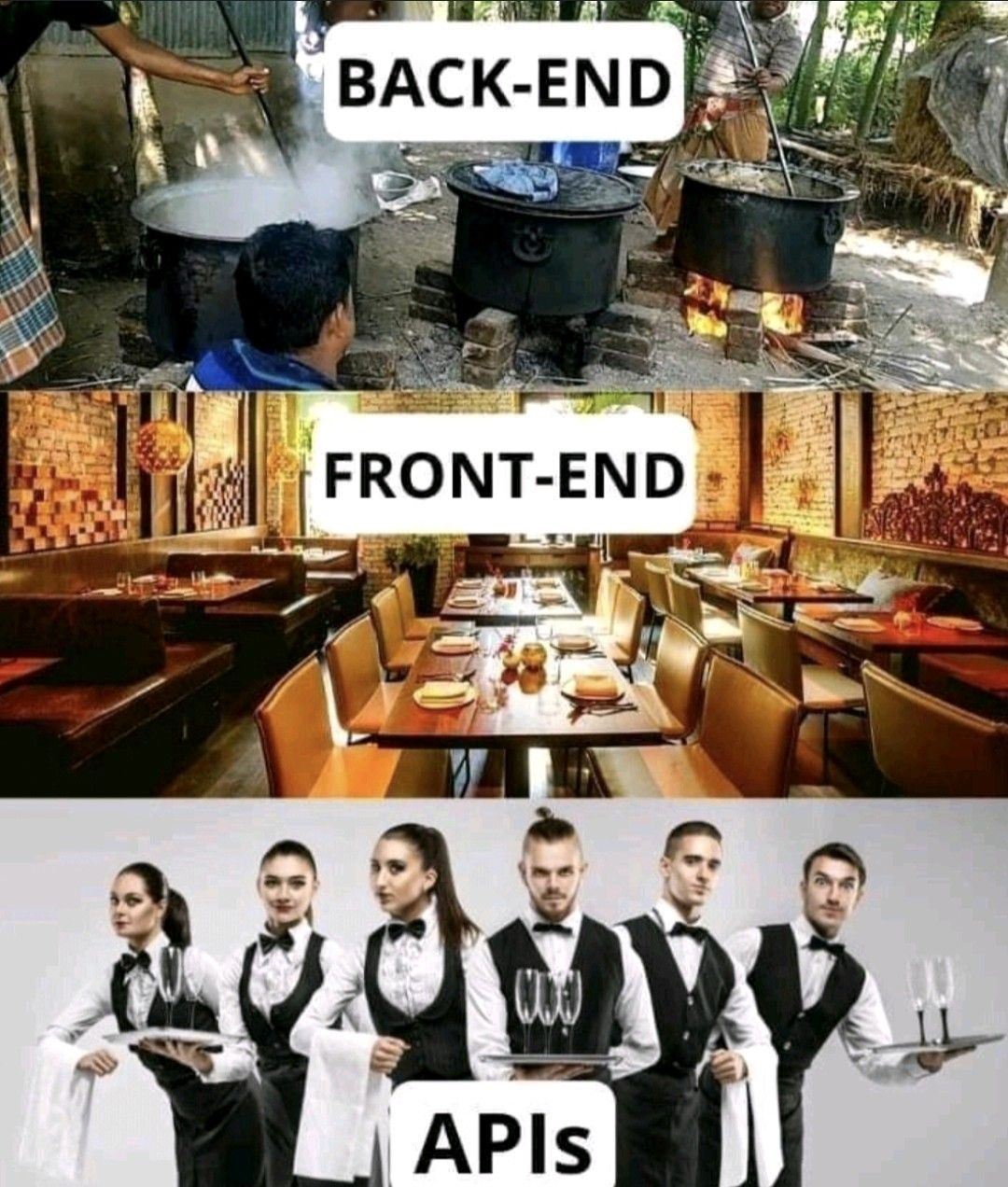 Simran Tabassum on LinkedIn: #programming #frontend #backend #api # ... Simran Tabassum on LinkedIn: #programming #frontend #backend #api # ...
