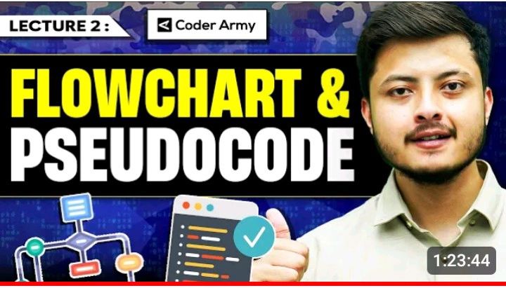 Siddharth Tiwari on LinkedIn: #180daysofcode #rohitnegi #180daysofcode ... Siddharth Tiwari on LinkedIn: #180daysofcode #rohitnegi #180daysofcode ...