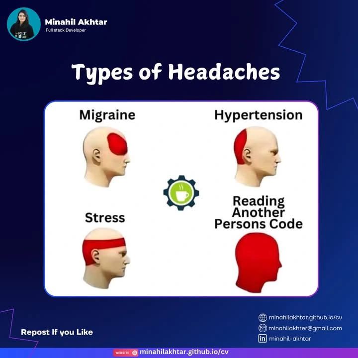 Minahil Akhtar on LinkedIn: Trying to understand messy code? 🤯💥 Clean ... Minahil Akhtar on LinkedIn: Trying to understand messy code? 🤯💥 Clean ...