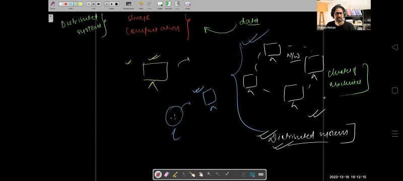 Tushar Sahu on LinkedIn: #systemdesignworkshop # ... Tushar Sahu on LinkedIn: #systemdesignworkshop # ...