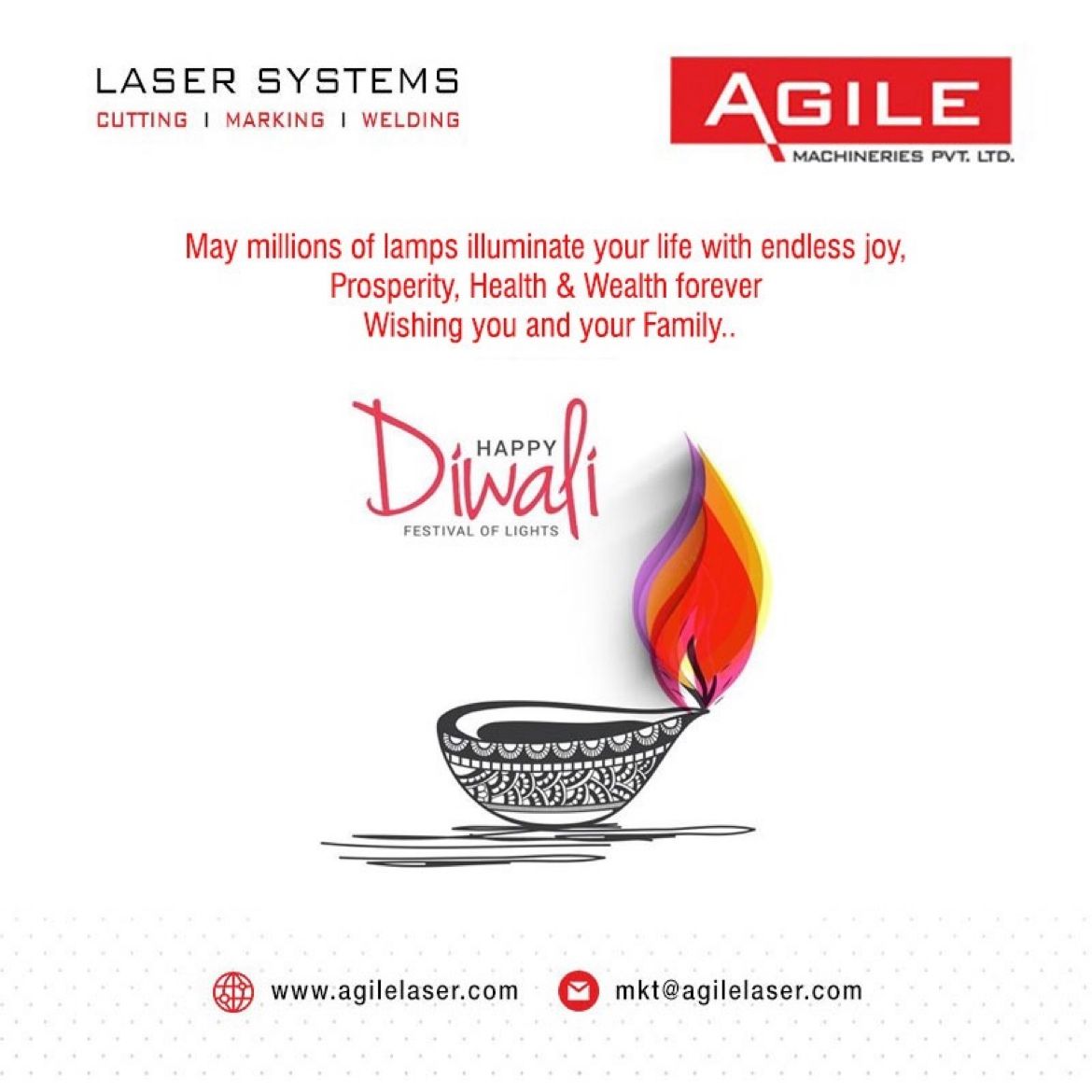 Hitesh Parikh on LinkedIn: #diwali2023 #agile #laser Hitesh Parikh on LinkedIn: #diwali2023 #agile #laser