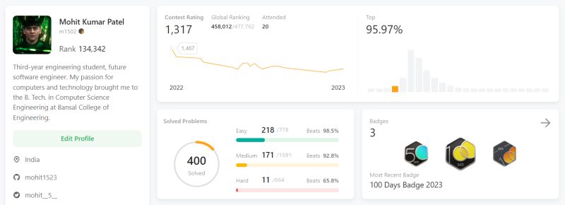 Mohit Kumar Patel on LinkedIn: #leetcode #dsa #400questions # ... Mohit Kumar Patel on LinkedIn: #leetcode #dsa #400questions # ...