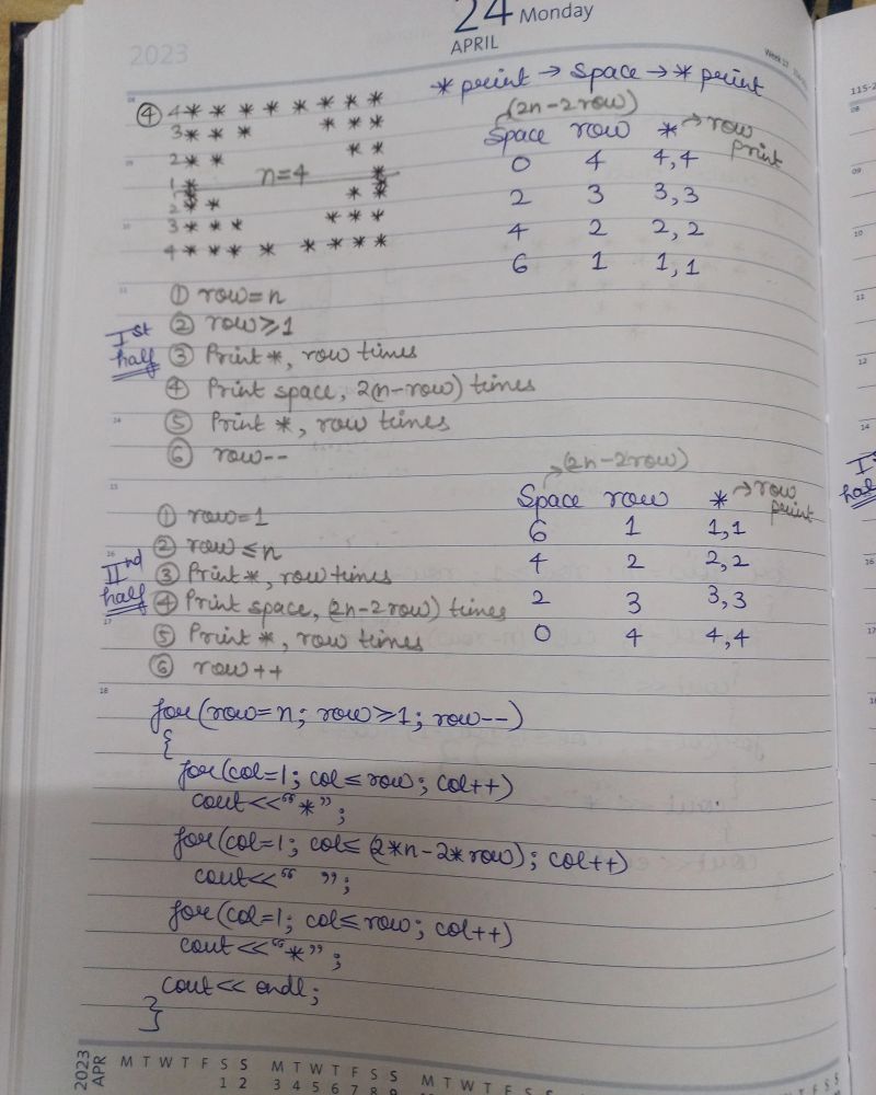 Kashish Dhaka on LinkedIn: #codingjourney #coderarmy #codingchallenge # ... Kashish Dhaka on LinkedIn: #codingjourney #coderarmy #codingchallenge # ...