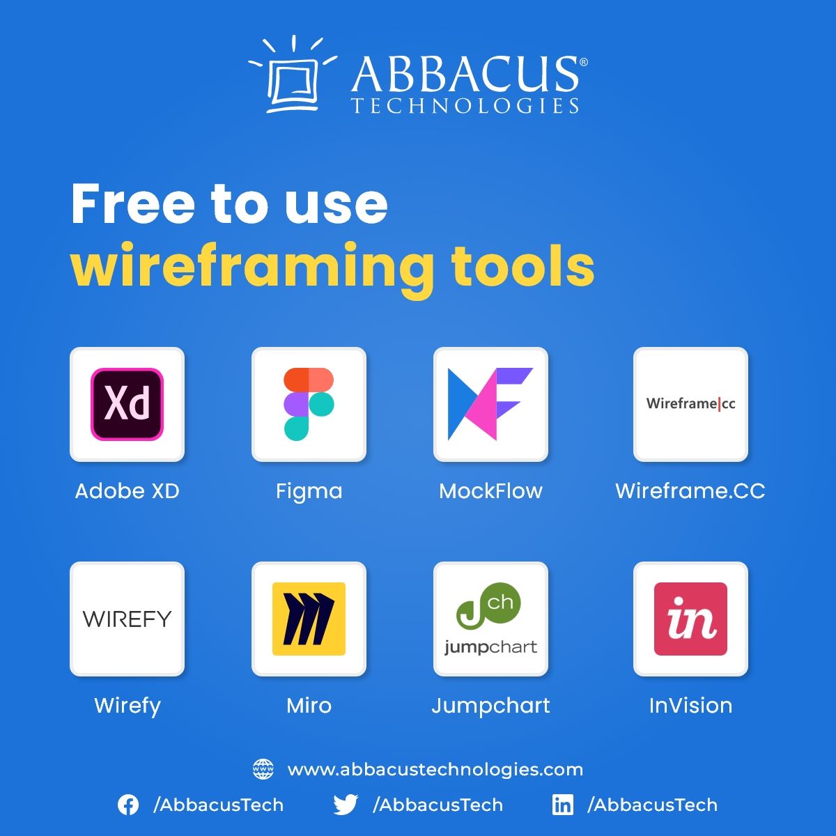 Abbacus Technologies posted on LinkedIn Abbacus Technologies posted on LinkedIn