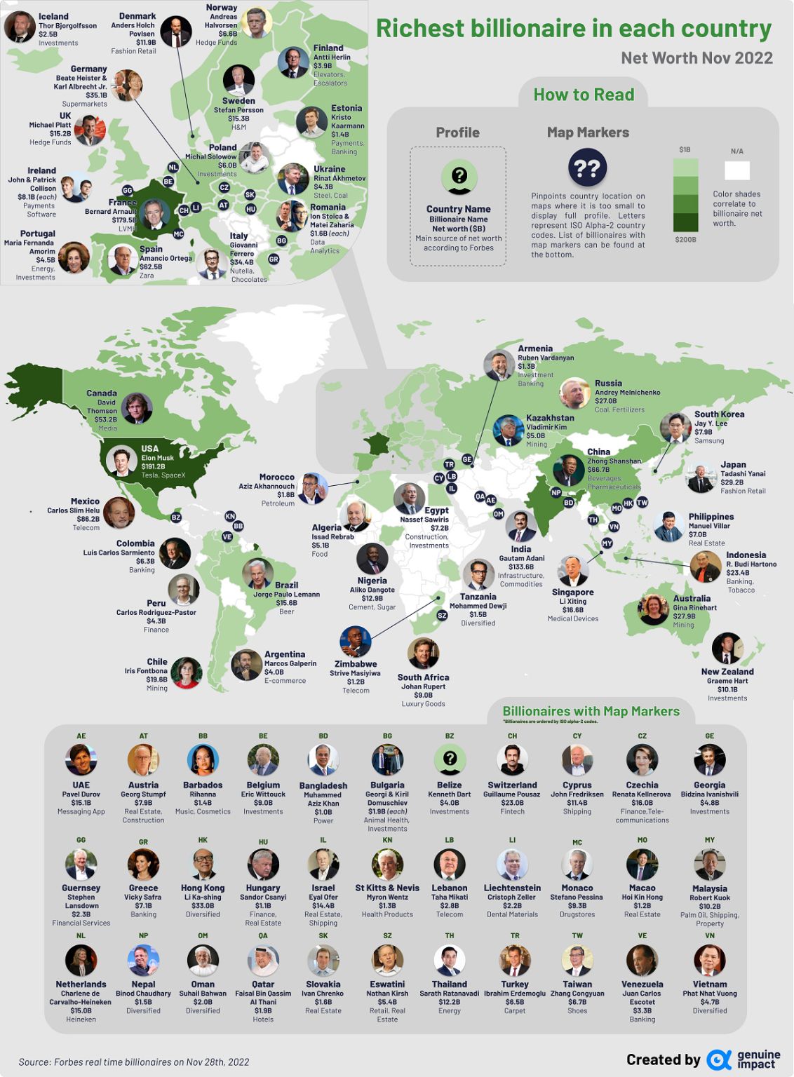 Roberto Lafforgue LinkedIn‘de: #argentina Roberto Lafforgue LinkedIn‘de: #argentina