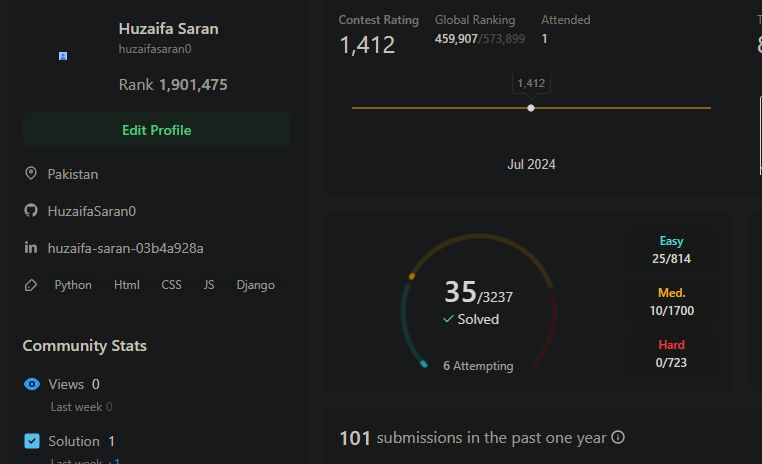 Huzaifa Saran on LinkedIn: #coding #leetcode #dsa #programming # ... Huzaifa Saran on LinkedIn: #coding #leetcode #dsa #programming # ...