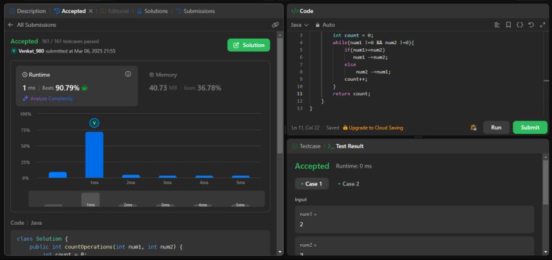 🚀 Day 26 of LeetCode – Small Wins, Big Progress! 🚀 Today, I tackled ... 🚀 Day 26 of LeetCode – Small Wins, Big Progress! 🚀 Today, I tackled ...
