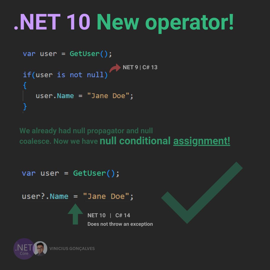 #dotnet10 #dotnet #csharp #dotnettips #devtips #softwaredevelopment ... #dotnet10 #dotnet #csharp #dotnettips #devtips #softwaredevelopment ...
