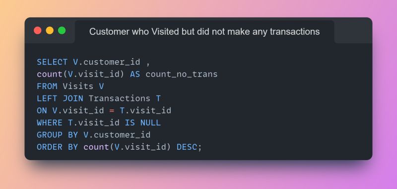Sanya Rastogi on LinkedIn: #sql #leetcode #query #isnull #leftjoin Sanya Rastogi on LinkedIn: #sql #leetcode #query #isnull #leftjoin