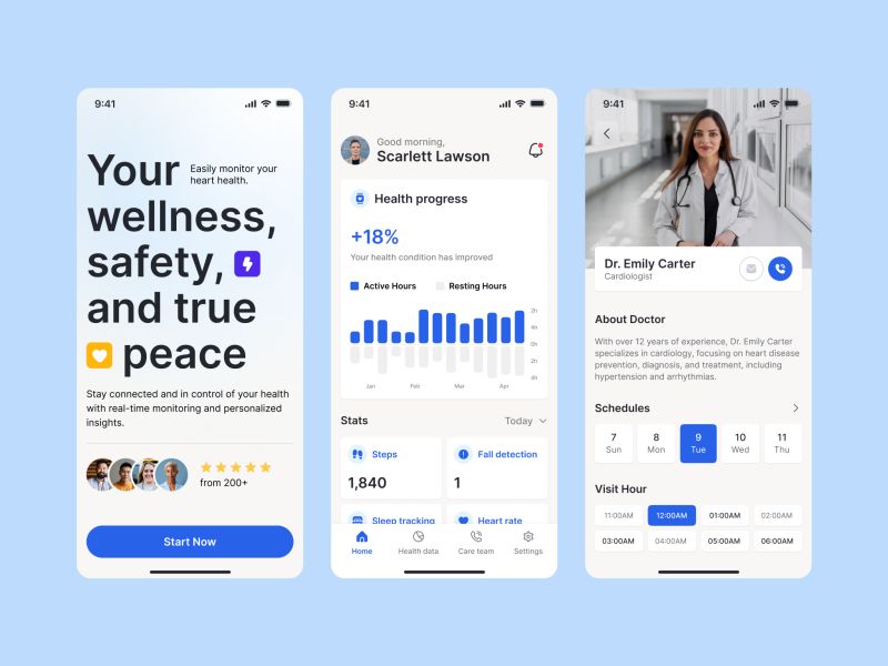 Vlad Bahatskyi on LinkedIn: #medicine #technology #innovation #design # ... Vlad Bahatskyi on LinkedIn: #medicine #technology #innovation #design # ...
