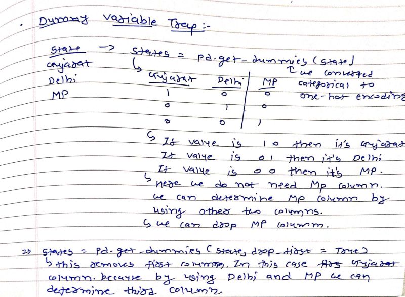 Tirth Radadiya on LinkedIn: #datascience #machinelearnig #pandas Tirth Radadiya on LinkedIn: #datascience #machinelearnig #pandas