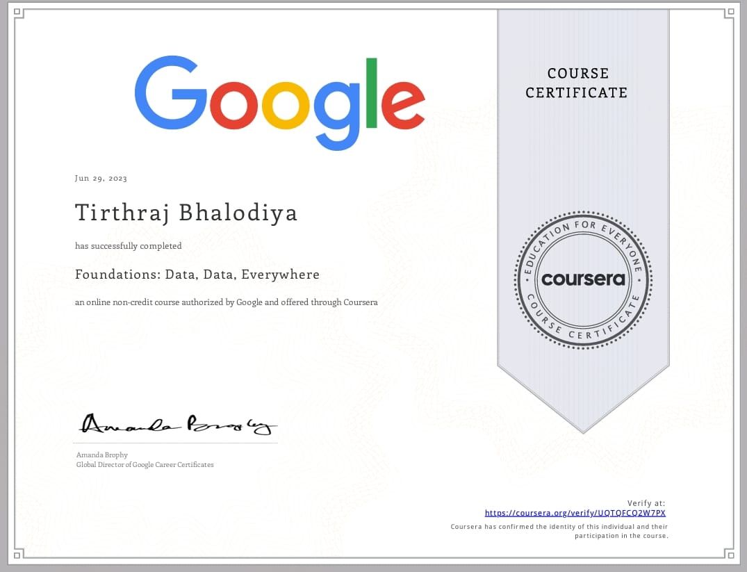 Tirthraj Bhalodiya on LinkedIn: #dataanalytics #googlecertificate # ... Tirthraj Bhalodiya on LinkedIn: #dataanalytics #googlecertificate # ...