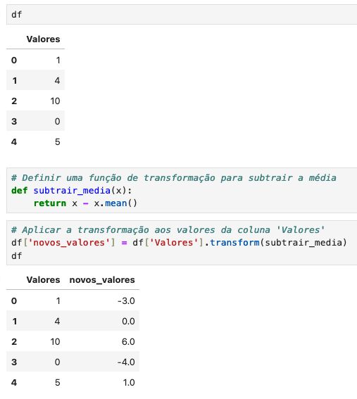 #transform #python #pandas | Lucas Assirati #transform #python #pandas | Lucas Assirati