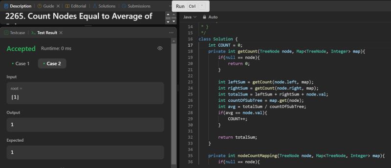 Vinay Chaurasia on LinkedIn: #java #leetcodechallenge #leetcode # ... Vinay Chaurasia on LinkedIn: #java #leetcodechallenge #leetcode # ...