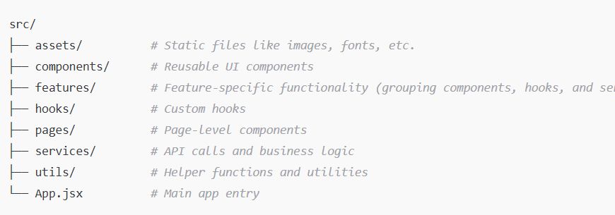 Sagar kapadiya on LinkedIn: #reactprojects #folderstructureoptimization ... Sagar kapadiya on LinkedIn: #reactprojects #folderstructureoptimization ...