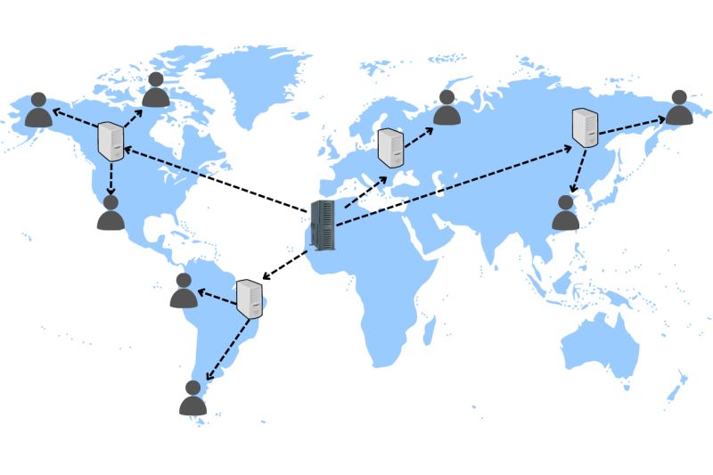 Atharv Powalkar on LinkedIn: #networking #cloudcomputing # ... Atharv Powalkar on LinkedIn: #networking #cloudcomputing # ...