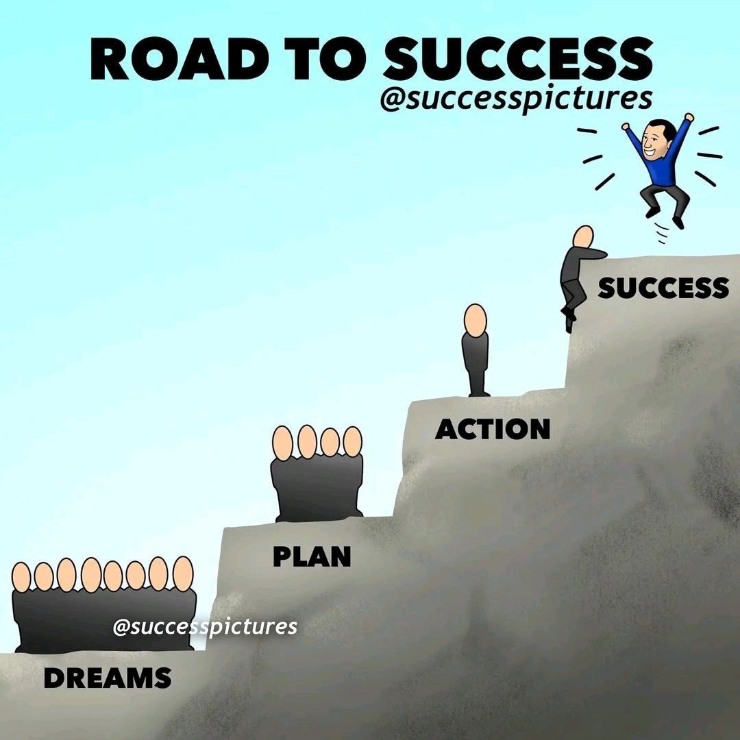 Muhammad Waseem posted on LinkedIn Muhammad Waseem posted on LinkedIn