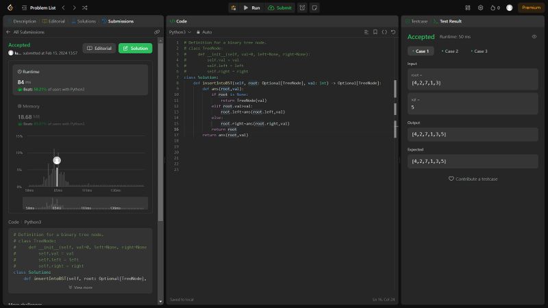Day 146 of Leetcode Challenge: Insert into a Binary Search Tree | Lalit ... Day 146 of Leetcode Challenge: Insert into a Binary Search Tree | Lalit ...