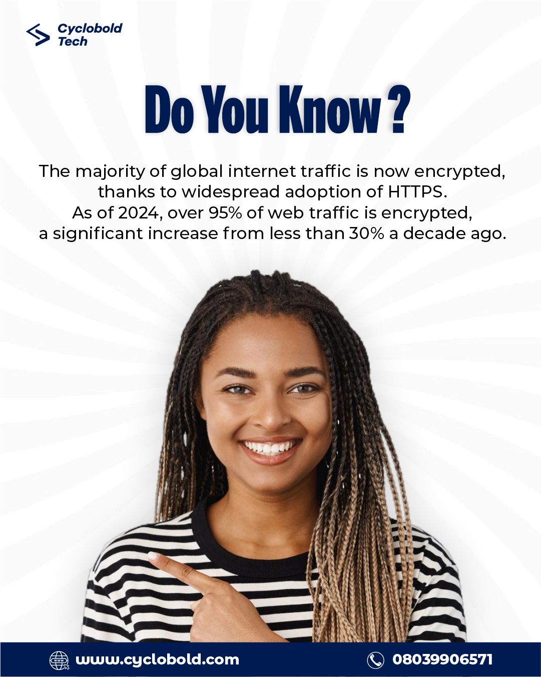 Cyclobold Tech on LinkedIn: #ridewithcyclobold #doyouknow #tech Cyclobold Tech on LinkedIn: #ridewithcyclobold #doyouknow #tech