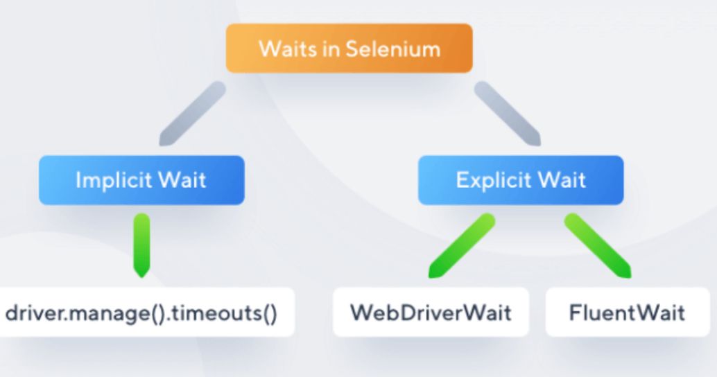 Erol Isildak on LinkedIn: #qa #sqa #softwaretesting #manualtesting # ... Erol Isildak on LinkedIn: #qa #sqa #softwaretesting #manualtesting # ...