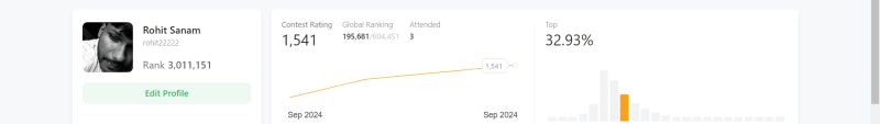 Rohit Sanam on LinkedIn: After Giving 3 leetcode contest i got 1541 ... Rohit Sanam on LinkedIn: After Giving 3 leetcode contest i got 1541 ...