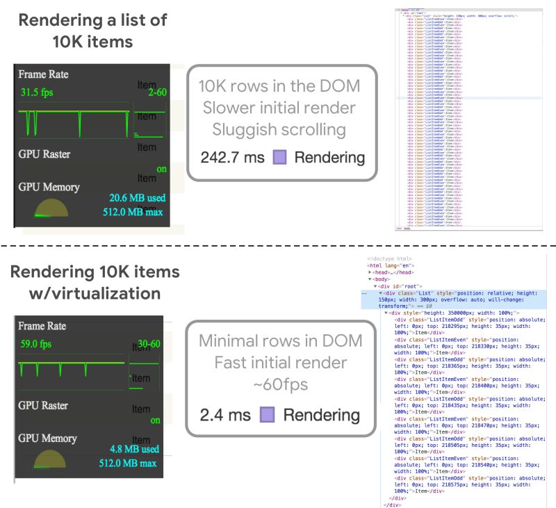 Hamza Mellahi on LinkedIn: #react #infinitescroll #webdevelopment # ... Hamza Mellahi on LinkedIn: #react #infinitescroll #webdevelopment # ...