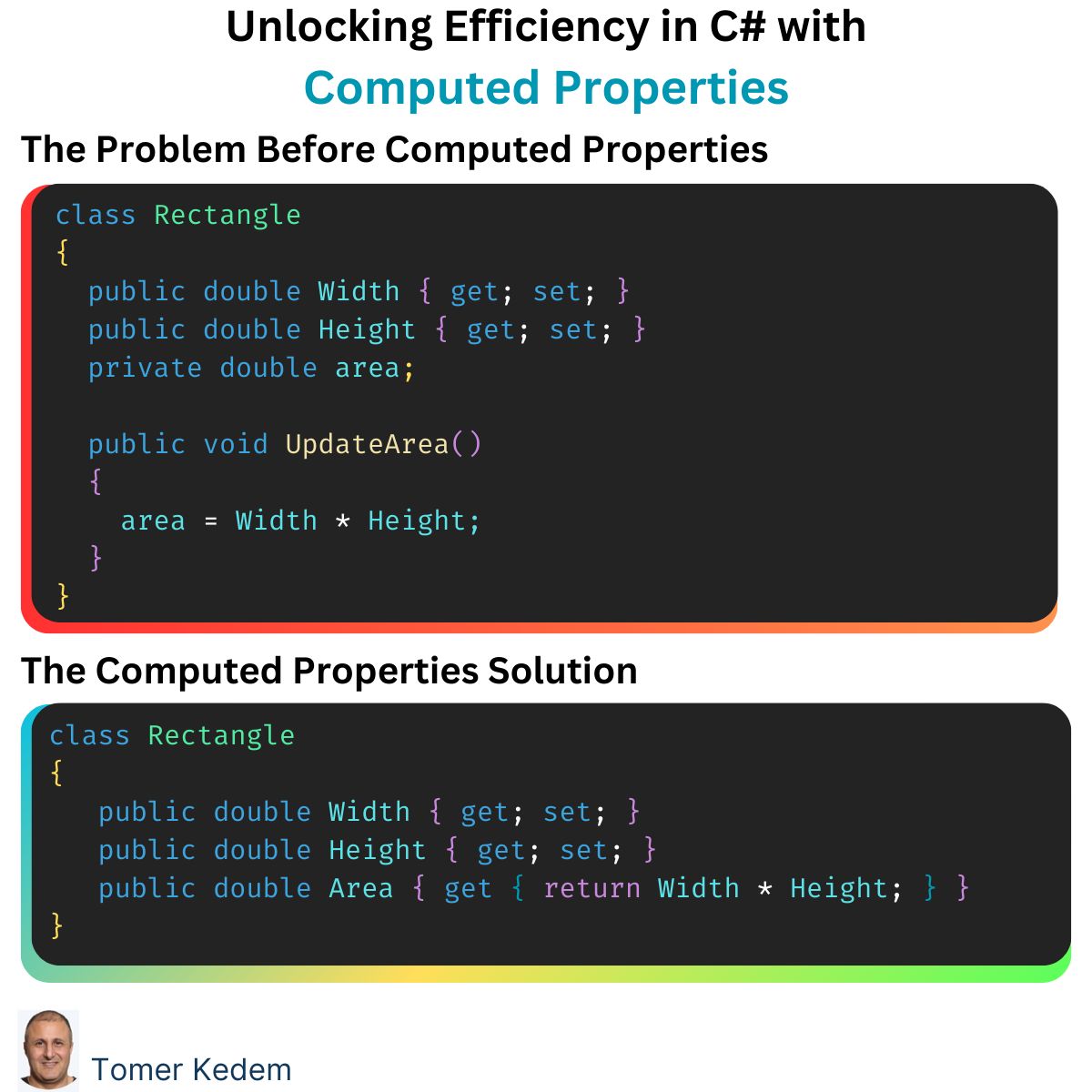 #csharp #dotnet #programming #coding #learntocode | Tomer Kedem #csharp #dotnet #programming #coding #learntocode | Tomer Kedem