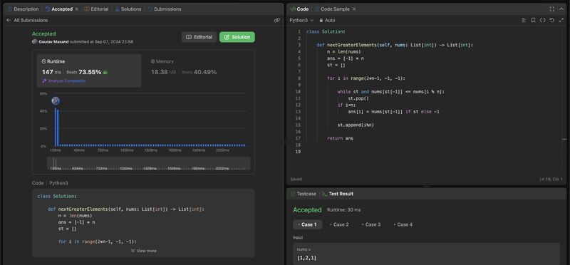 #leetcode #coding #chatgpt #debugging #developercommunity | Gaurav Masand #leetcode #coding #chatgpt #debugging #developercommunity | Gaurav Masand