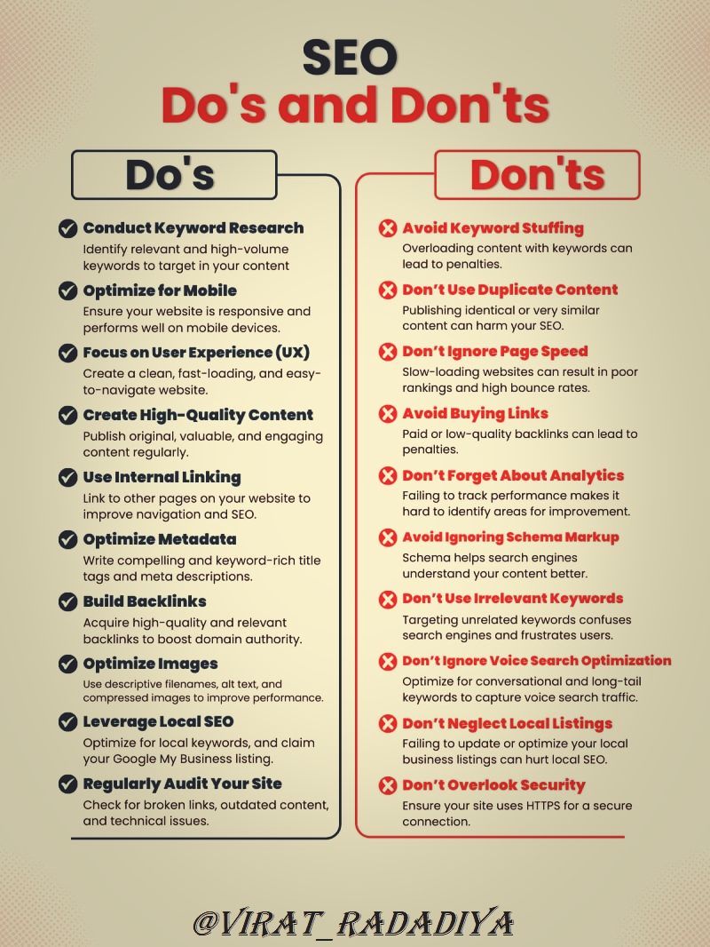 Virat Radadiya on LinkedIn: #seo #smm #dos #donts #engines #success Virat Radadiya on LinkedIn: #seo #smm #dos #donts #engines #success