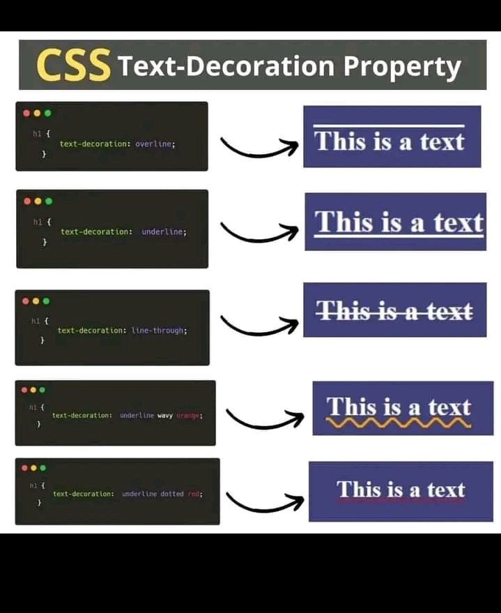 Anas Moaref on LinkedIn: #css #javascript #coding #programming Anas Moaref on LinkedIn: #css #javascript #coding #programming