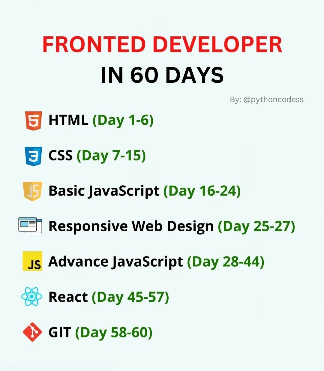 Rahul Choudhary on LinkedIn: #javascript #frontenddeveloper # ... Rahul Choudhary on LinkedIn: #javascript #frontenddeveloper # ...