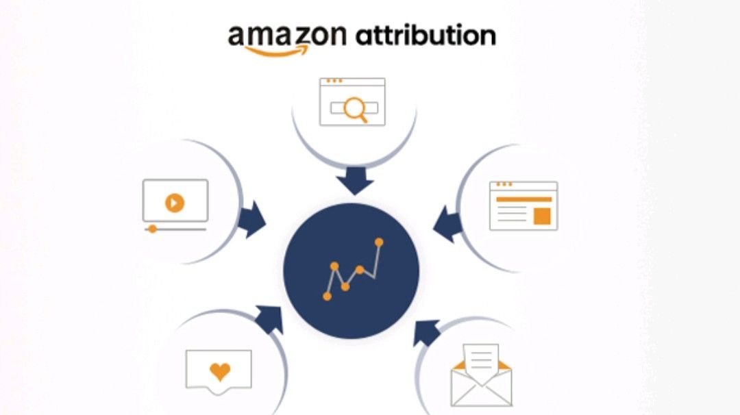 Debashis Mohapatra on LinkedIn: #amazon #team #advertising #marketing # ... Debashis Mohapatra on LinkedIn: #amazon #team #advertising #marketing # ...