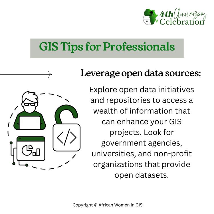 African Women in GIS on LinkedIn: #africanwomeningis #gis4africa # ... African Women in GIS on LinkedIn: #africanwomeningis #gis4africa # ...