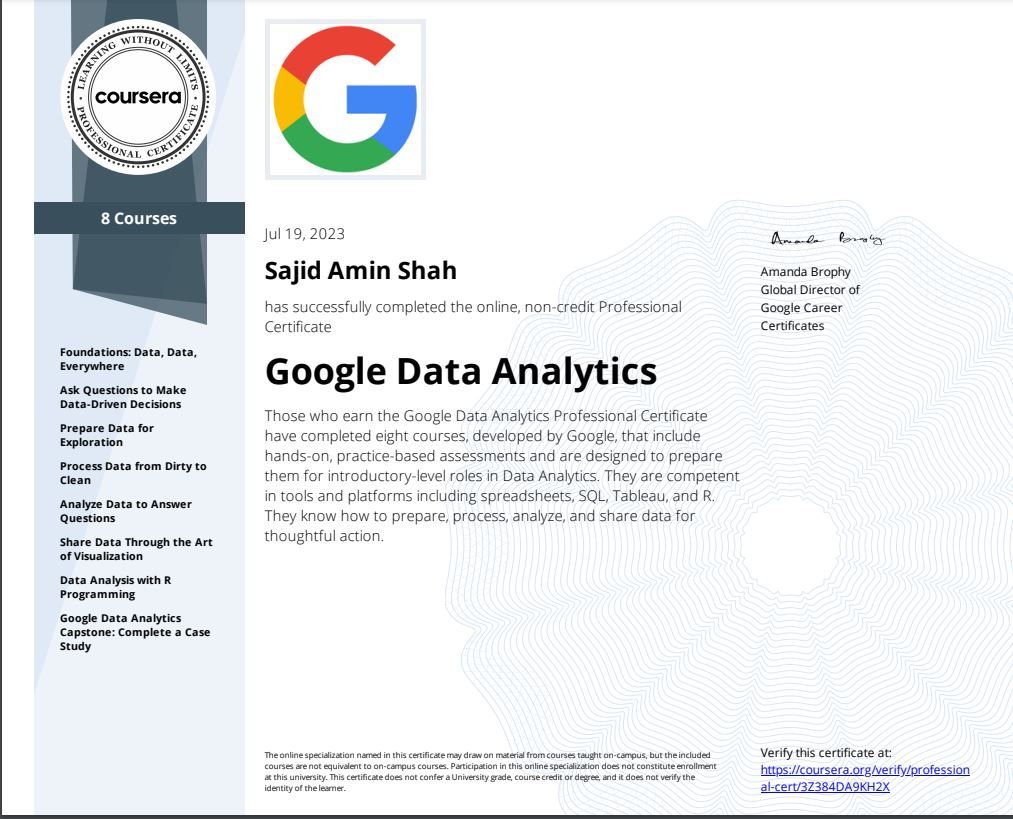 Sajid Amin Shah on LinkedIn: #tableaupublic #sql #rprogramming # ... Sajid Amin Shah on LinkedIn: #tableaupublic #sql #rprogramming # ...