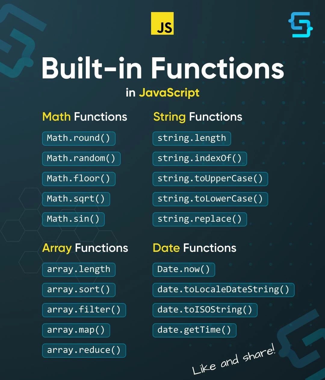 Mehar Sulaiman on LinkedIn: ⌨️ Built-in Functions in JavaScript ... Mehar Sulaiman on LinkedIn: ⌨️ Built-in Functions in JavaScript ...