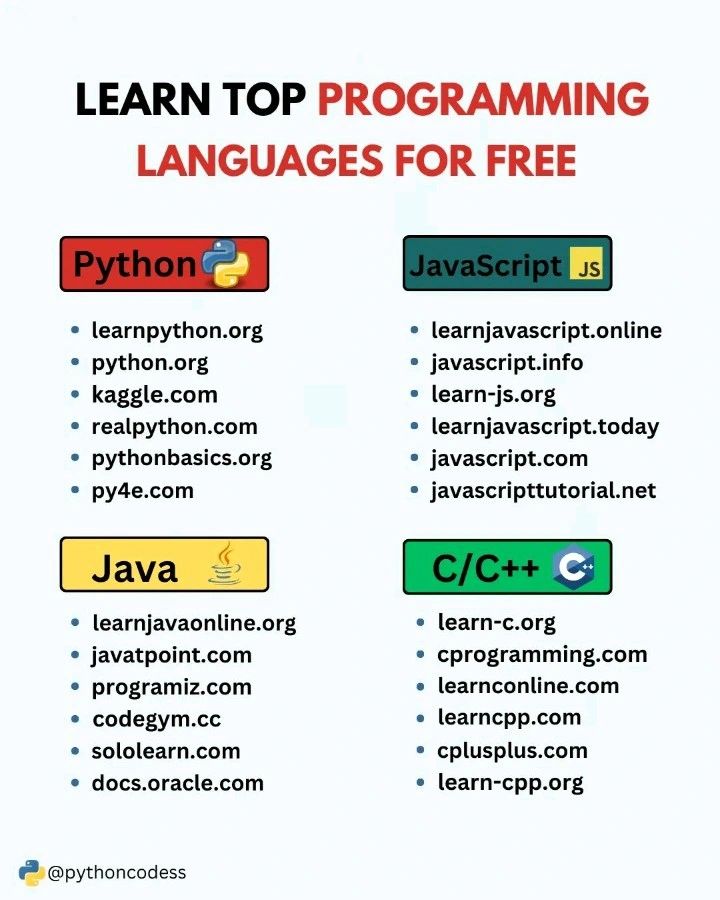 Pooja Rai on LinkedIn: #computerscience #machinelearning # ... Pooja Rai on LinkedIn: #computerscience #machinelearning # ...
