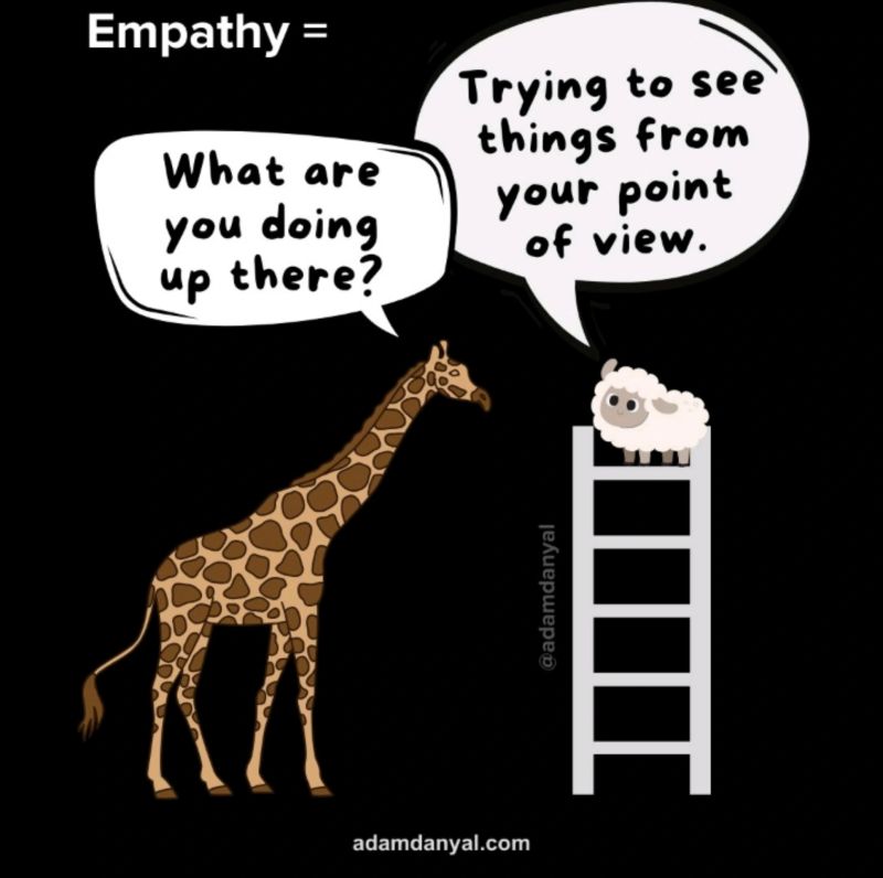 Bikal Bakharel on LinkedIn: Empathy: seeing through someone else's eye ... Bikal Bakharel on LinkedIn: Empathy: seeing through someone else's eye ...