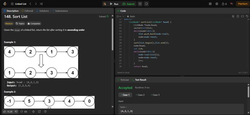 Rishu Kumar on LinkedIn: #connections #day34 #100daysofcode #leetcode # ... Rishu Kumar on LinkedIn: #connections #day34 #100daysofcode #leetcode # ...