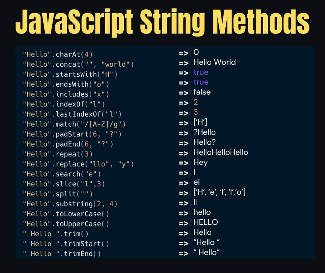 Toqir Ahmad on LinkedIn: #javascript #javascriptdeveloper #job #intern ... Toqir Ahmad on LinkedIn: #javascript #javascriptdeveloper #job #intern ...