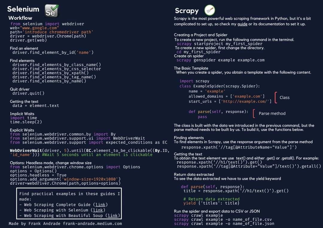 Shamas ulhaq on LinkedIn: #pythondeveloper #pythonprogramming # ... Shamas ulhaq on LinkedIn: #pythondeveloper #pythonprogramming # ...