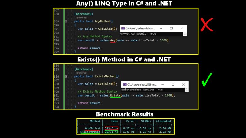 SERKUT YILDIRIM on LinkedIn: #csharp #dotnet #programming # ... SERKUT YILDIRIM on LinkedIn: #csharp #dotnet #programming # ...