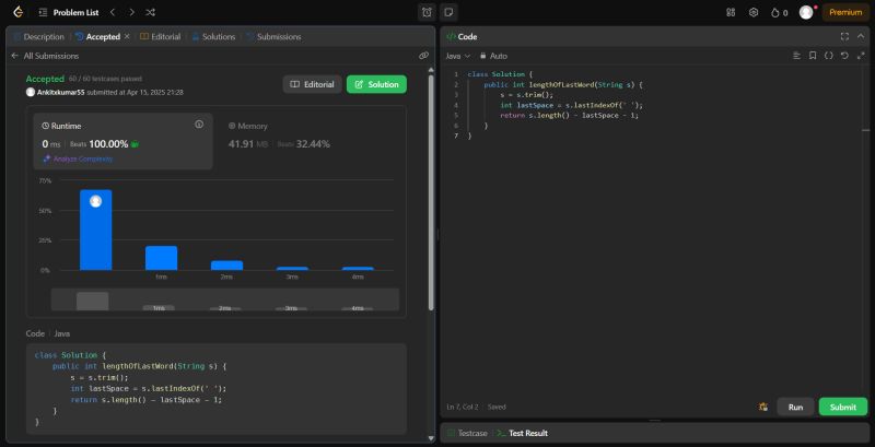 Solving LeetCode: Length of Last Word | ANKIT KUMAR posted on the topic ... Solving LeetCode: Length of Last Word | ANKIT KUMAR posted on the topic ...