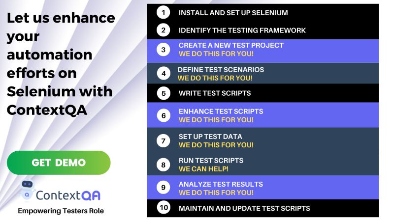 ContextQA on LinkedIn: #contextqa #seleniumautomation #testautomation # ... ContextQA on LinkedIn: #contextqa #seleniumautomation #testautomation # ...