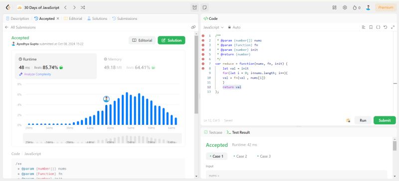 Ayodhya Gupta on LinkedIn: #javascript #learningjourney #codechallenge ... Ayodhya Gupta on LinkedIn: #javascript #learningjourney #codechallenge ...